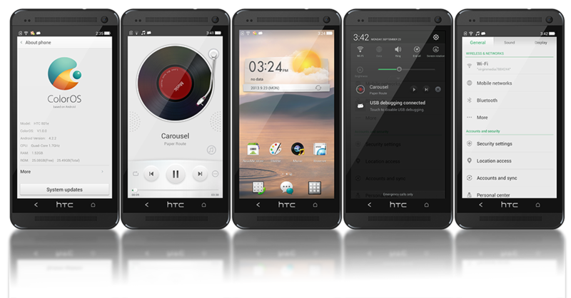 Color OS ROM V 1.3 › General Mobile Discovery