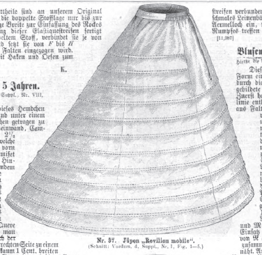 1865 Dress Research, Part II: Skirts and Skirt Support | Beth's Bobbins