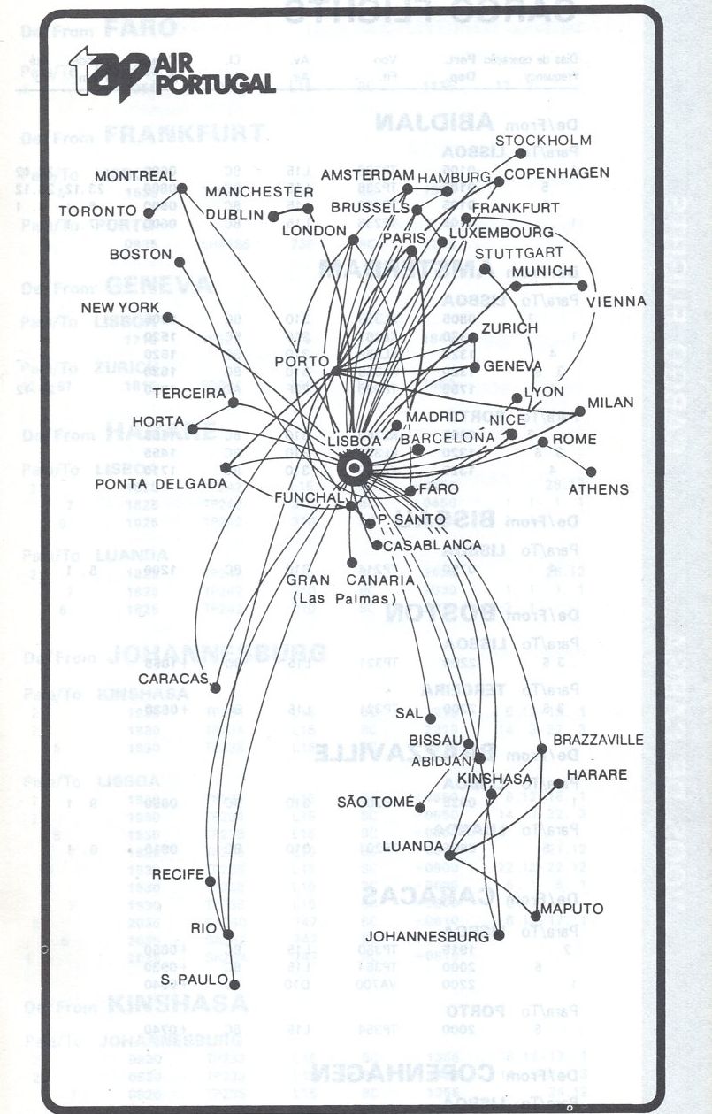 Airline memorabilia: TAP Air Portugal (1988/1989) [completo]