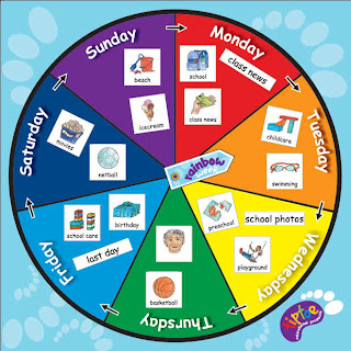 Rhyme Time: Organising Your Child's Week
