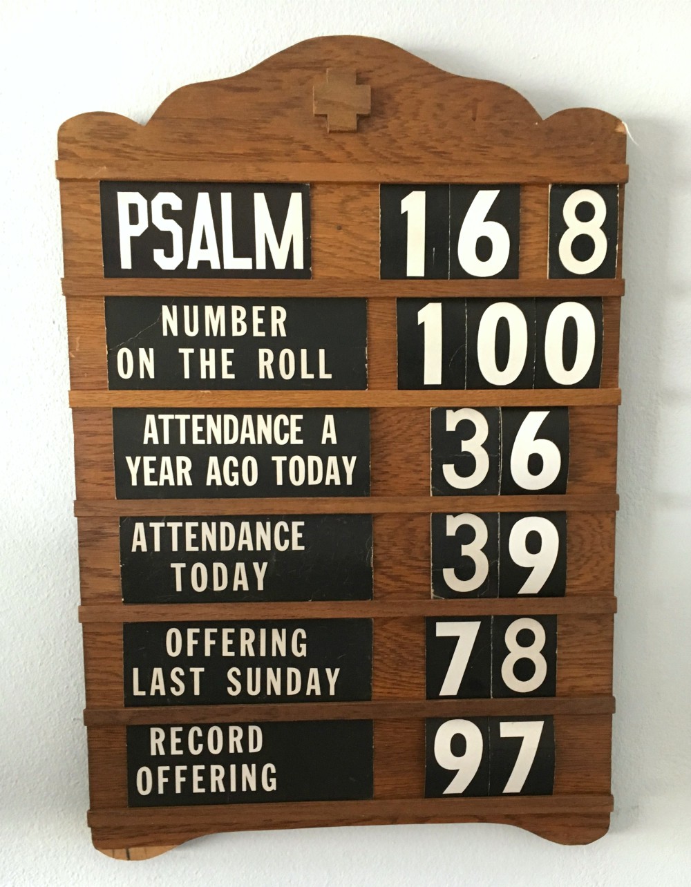 Celebrate Your Story! #179 - Chasing Quaintness