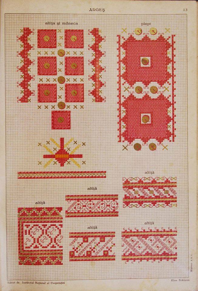 Ac&Arta: Motive traditionale vechi - Culese de Elisa I. Bratianu