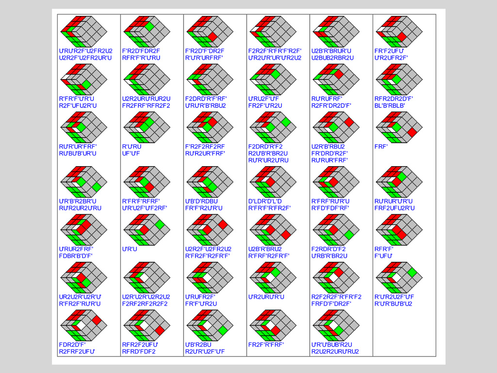 Yokkian: Rubik's cube ... cube theory