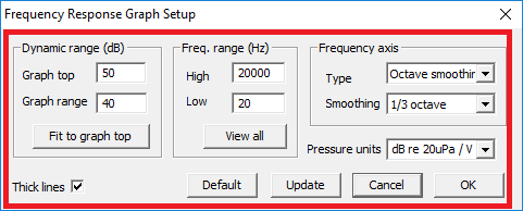 Ptesza blogja: Az integrált Arta Box bekalibrálása.