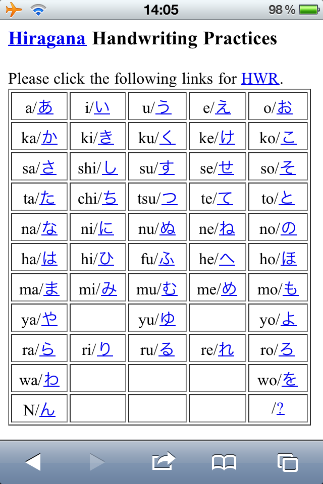 Kanji Science: Handwriting Practices for Hiragana and Katakana