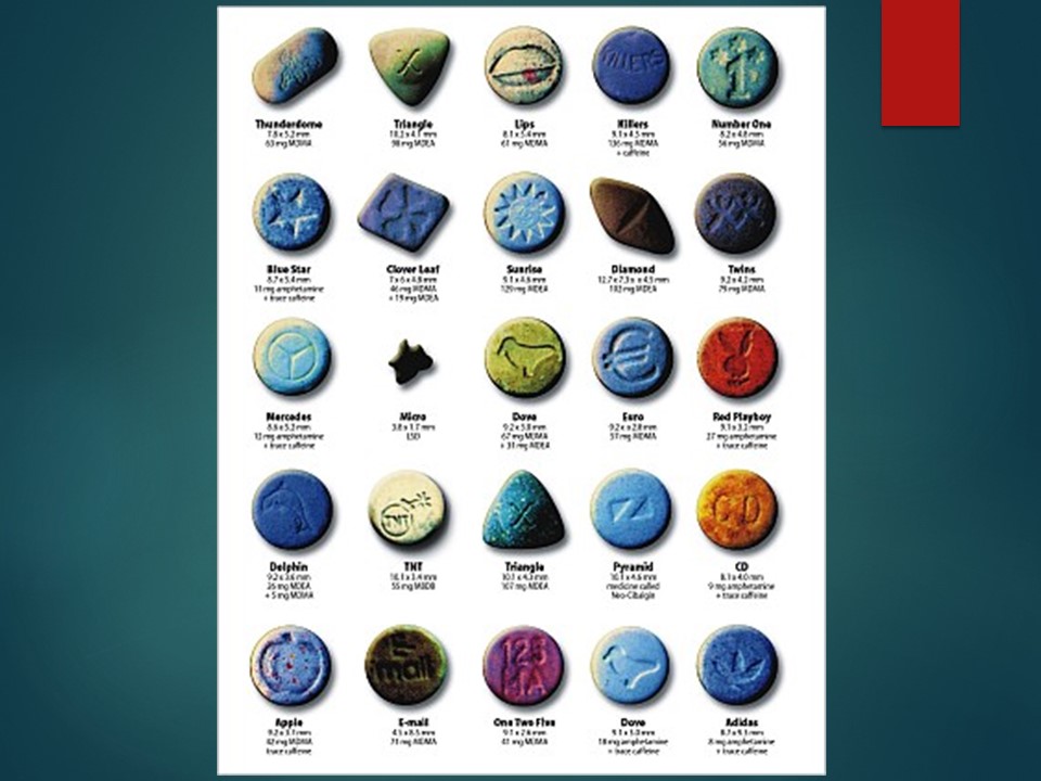 DROGAS Y ATENCIÓN PRIMARIA: Nuevas sustancias psicoactivas (Drogas ...