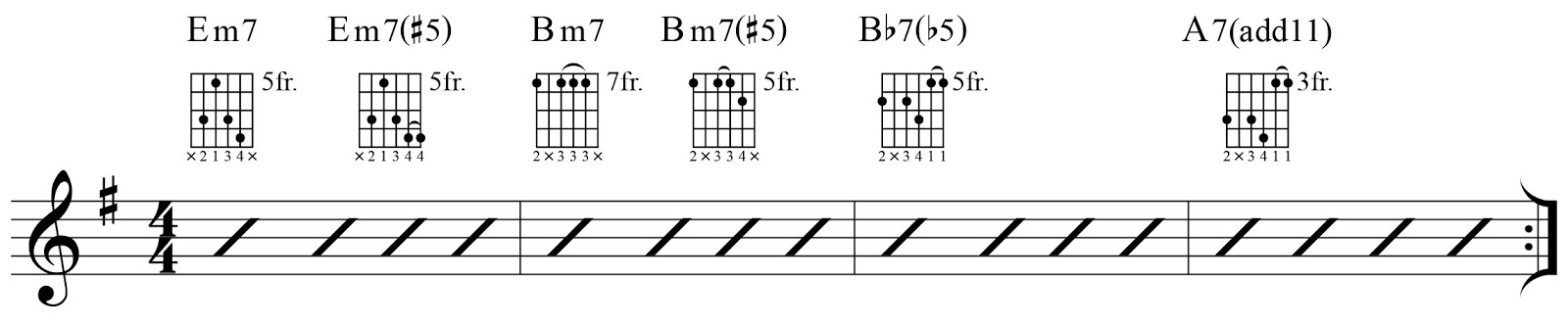 Make Cool Sounding Chord Progressions Even Cooler | Creative Guitar Studio