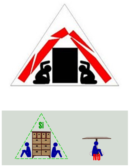 Gestión de Riesgos - Capilla del Monte: Riesgo sísmico: ¿Cómo nos ...