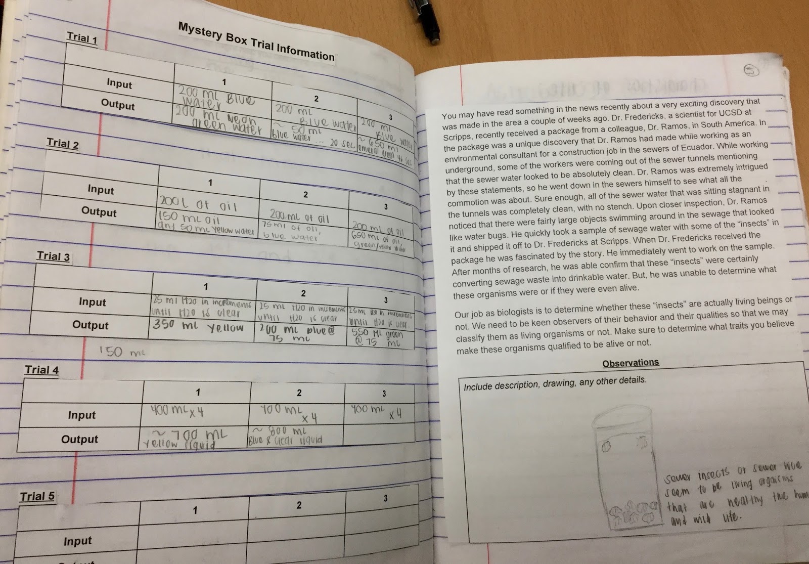 Interactive notebooks for Middle and High School - Teaching Science ...