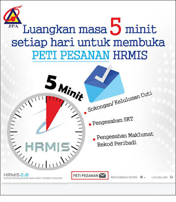 PUSAT SUMBER MAKLUMAT: HRMIS Info