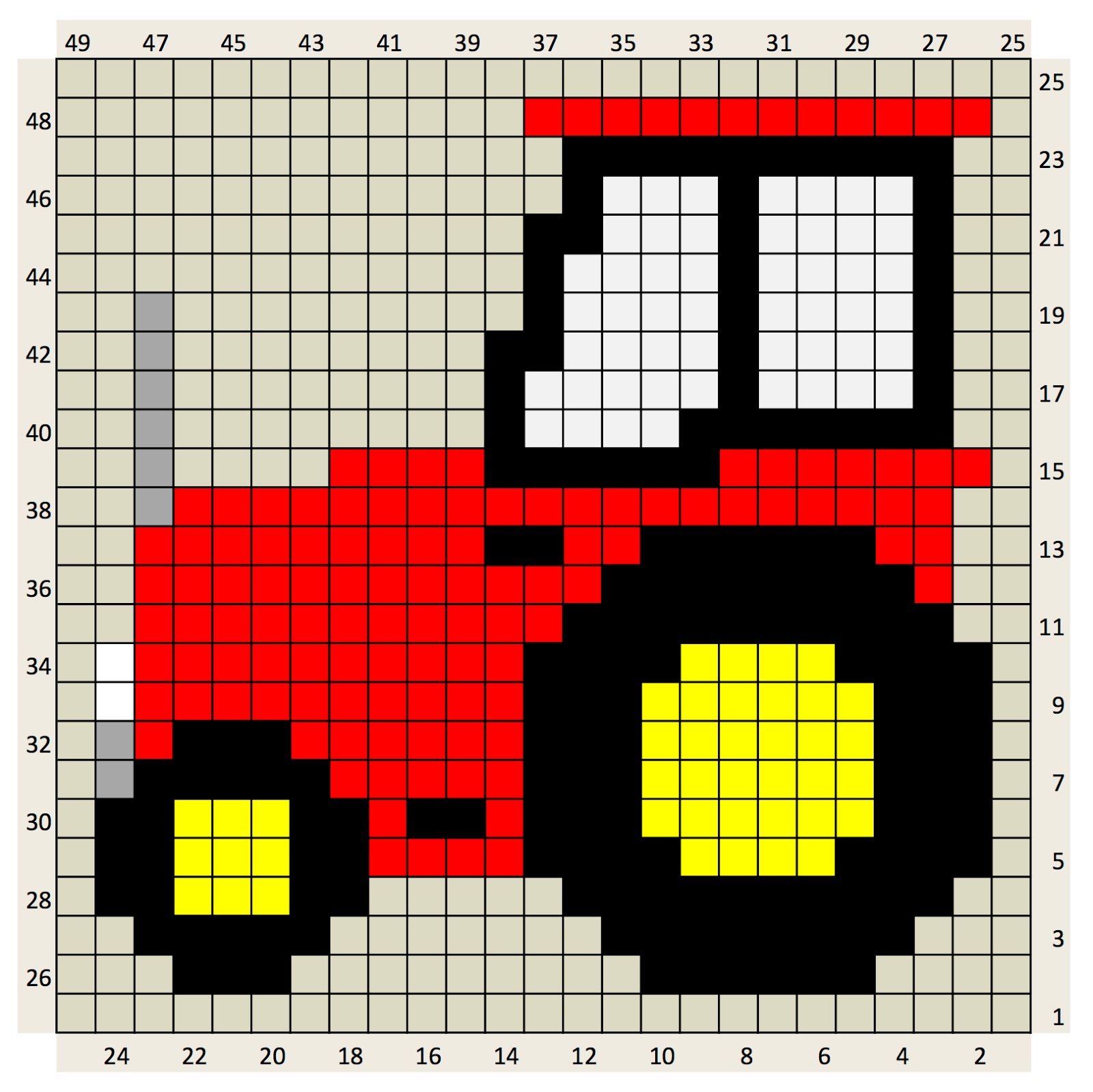 The Craft Co.: Crochet Charts