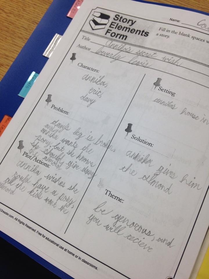 Literacy Week in Review - For the Love of Teaching