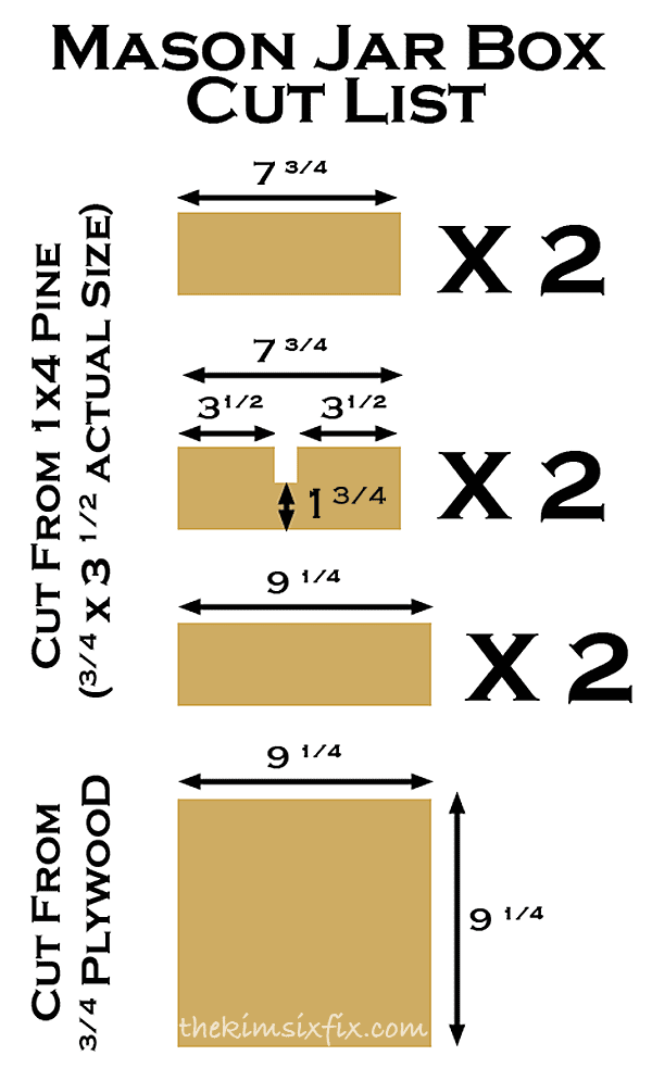 But since you are going to make this on your own, here is what you ...