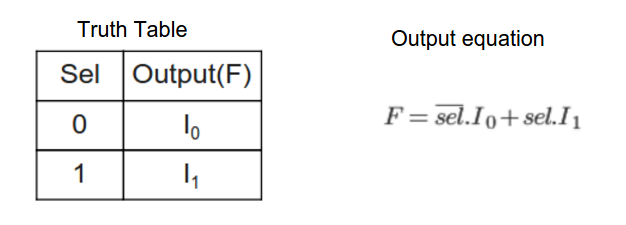 Pass transistor DC characteristics ~ VLSI Teacher