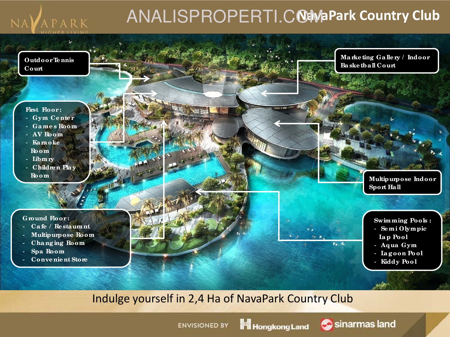 Navapark World Class Resort Residence by Hongkong Land & Sinarmas Land ...