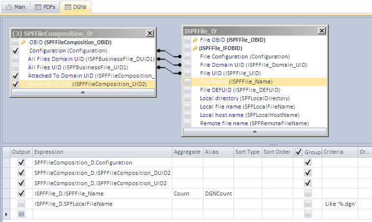 Engineering Intelligence: Simple SPF Query