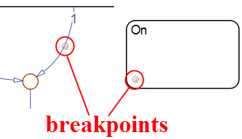 math-crunching: Set Breakpoint @ Stateflow Charts