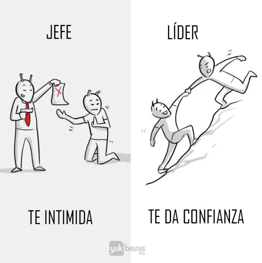 Diferencias Entre Un Jefe y Un Líder, ¿Cuál Eres Tú? - Viral Chisme