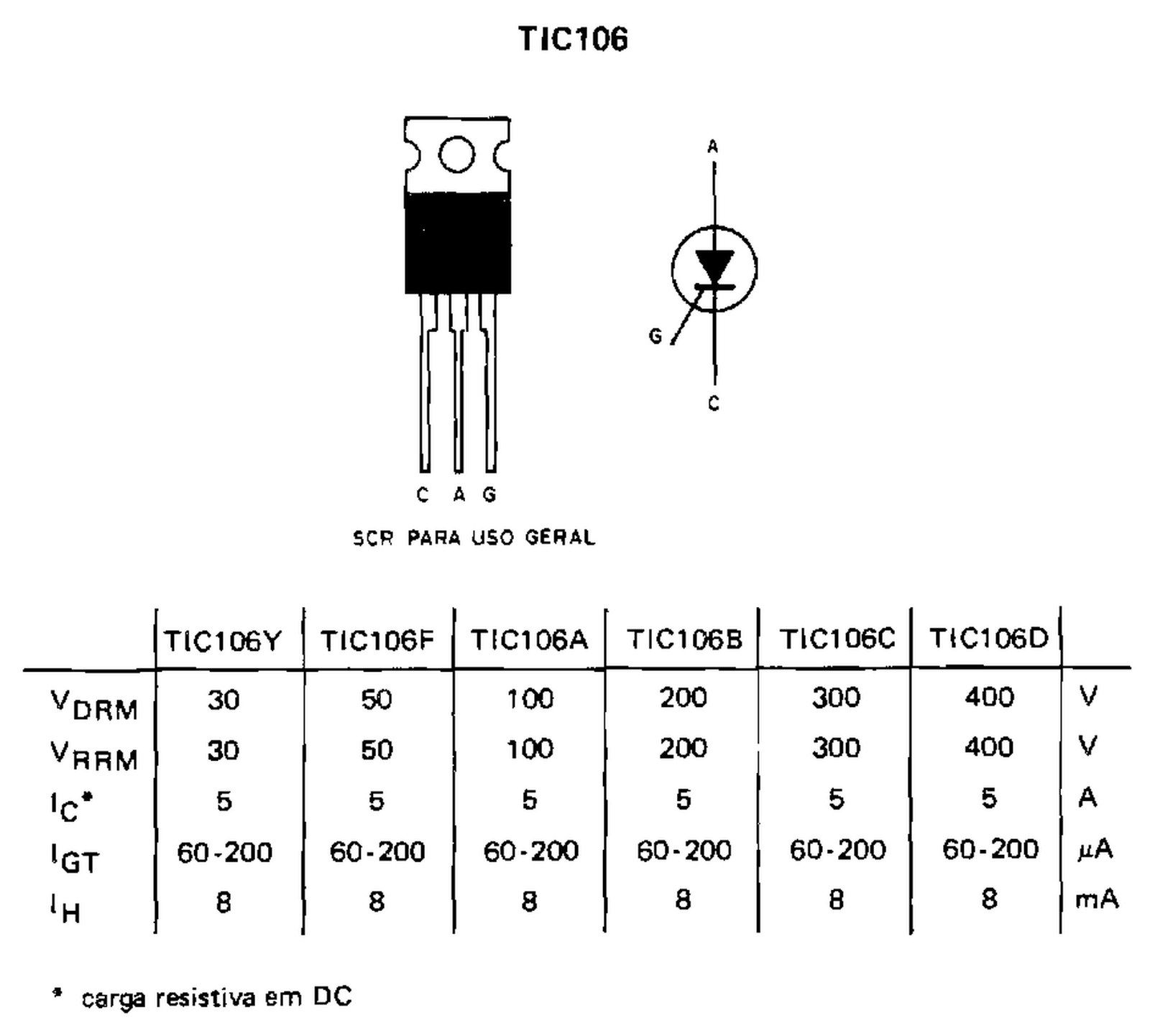 ELETRÔNICA GERAL: SCR TIC106
