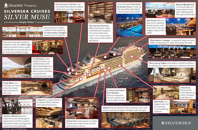 Luxury Cruise - SILVERSEA - cruise in luxury onboard SILVER MUSE