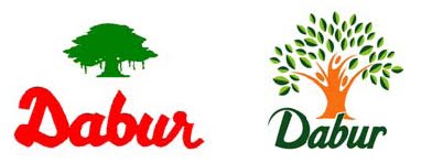 History of All Logos: All Dabur Logos