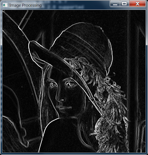 Image Processing GLSL: Image Processing using OpenGL