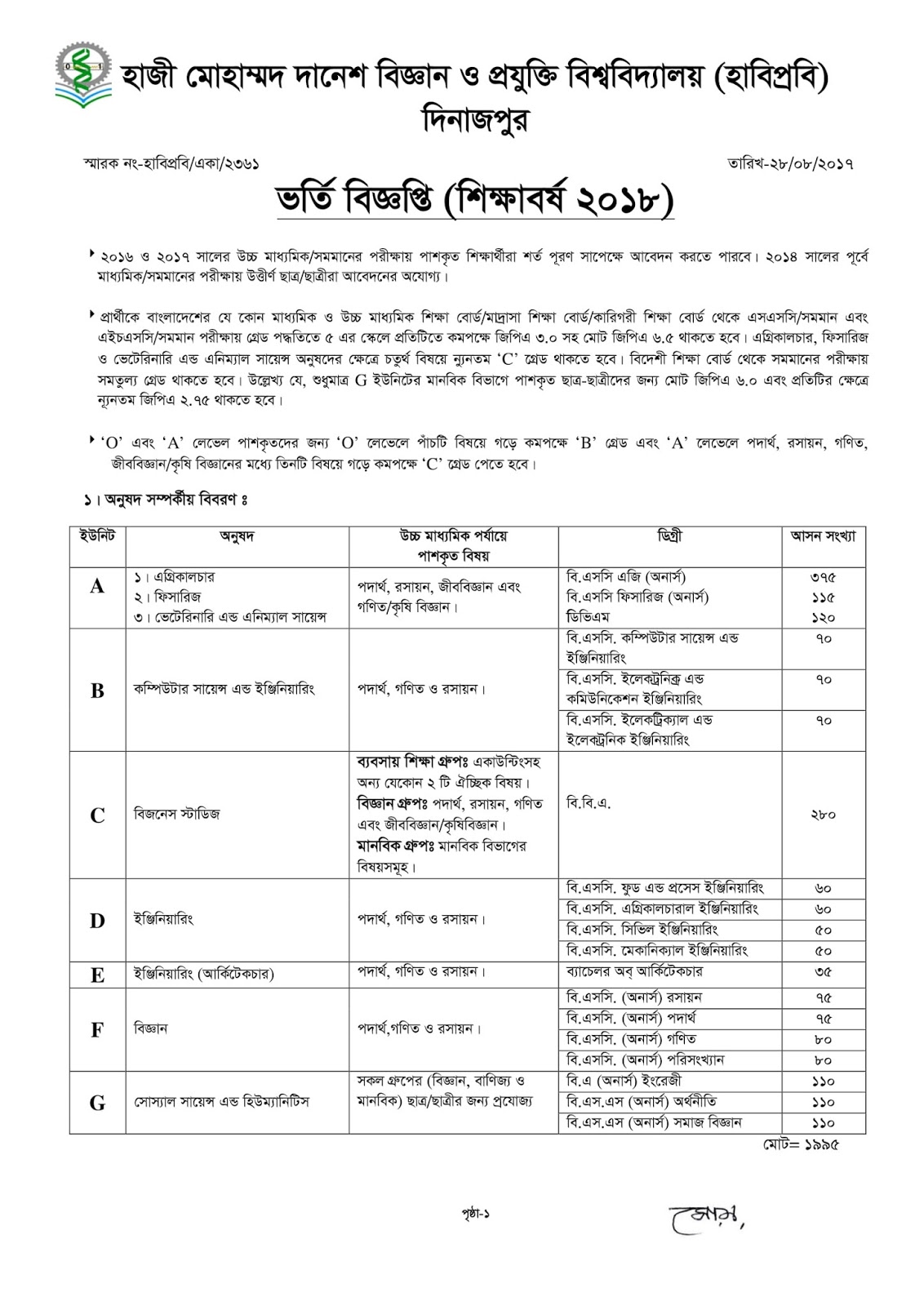 HSTU - Hajee Mohammad Danesh Science and Technology University ...