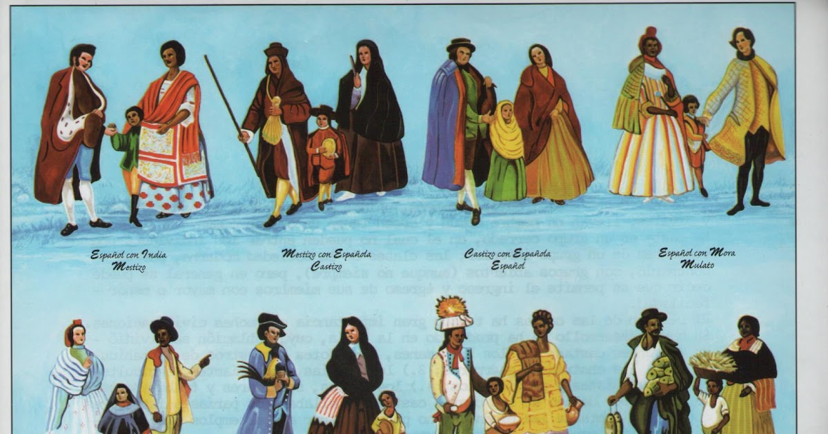 HISTORIA DE MÉXICO: Mestizaje