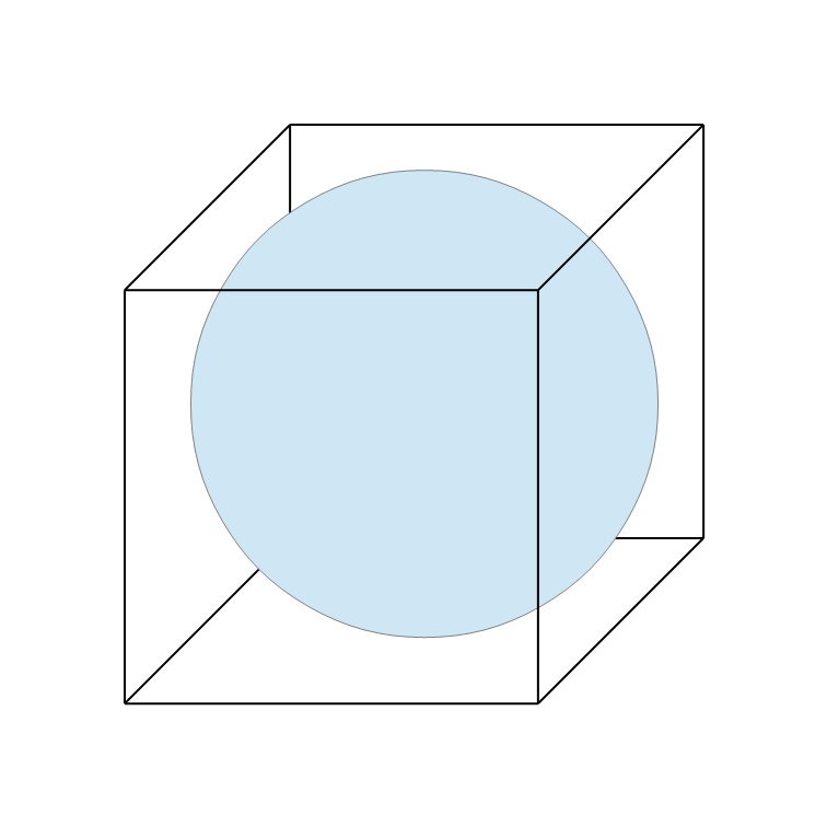 Computer Graphics Guide: Speed-up raycasting with Octrees