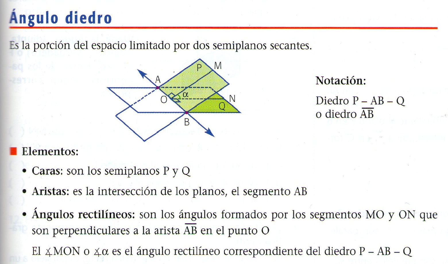Angulo Diedro y Angulo Poliedro ~ Matemática de 5to. B - Secundaria ...