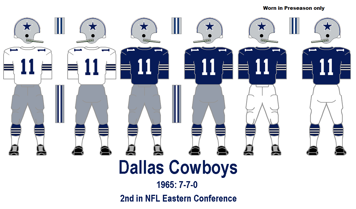 Bill's Update Blog: 1965 Dallas Cowboys