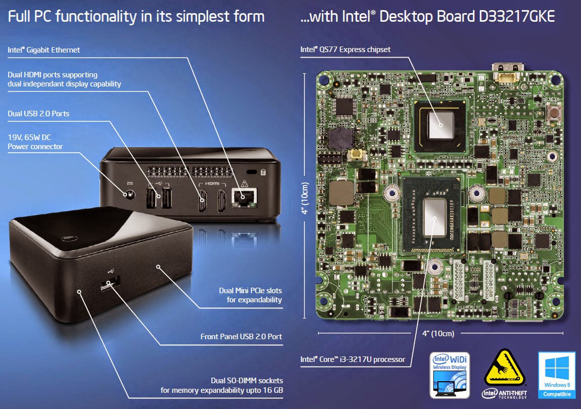 Harga CPU Mini - Desktop Mini PC Komputer di Daftar Harga & Tarif ...