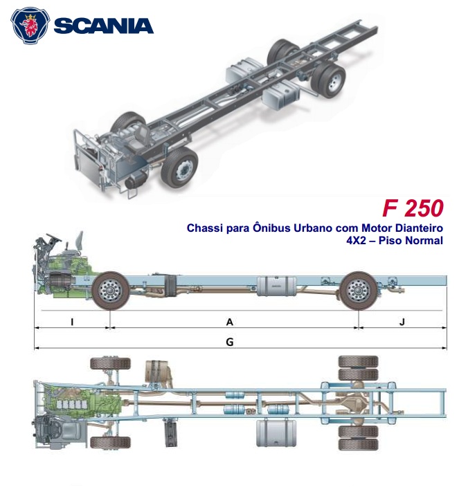 Scania está voltando a Fortaleza
