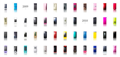 The Presurfer: The Evolution Of The Mobile Phone In One Single Chart