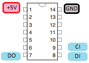 codergirljp: Use an Arduino Mega 2560 to program an ATTINY84A