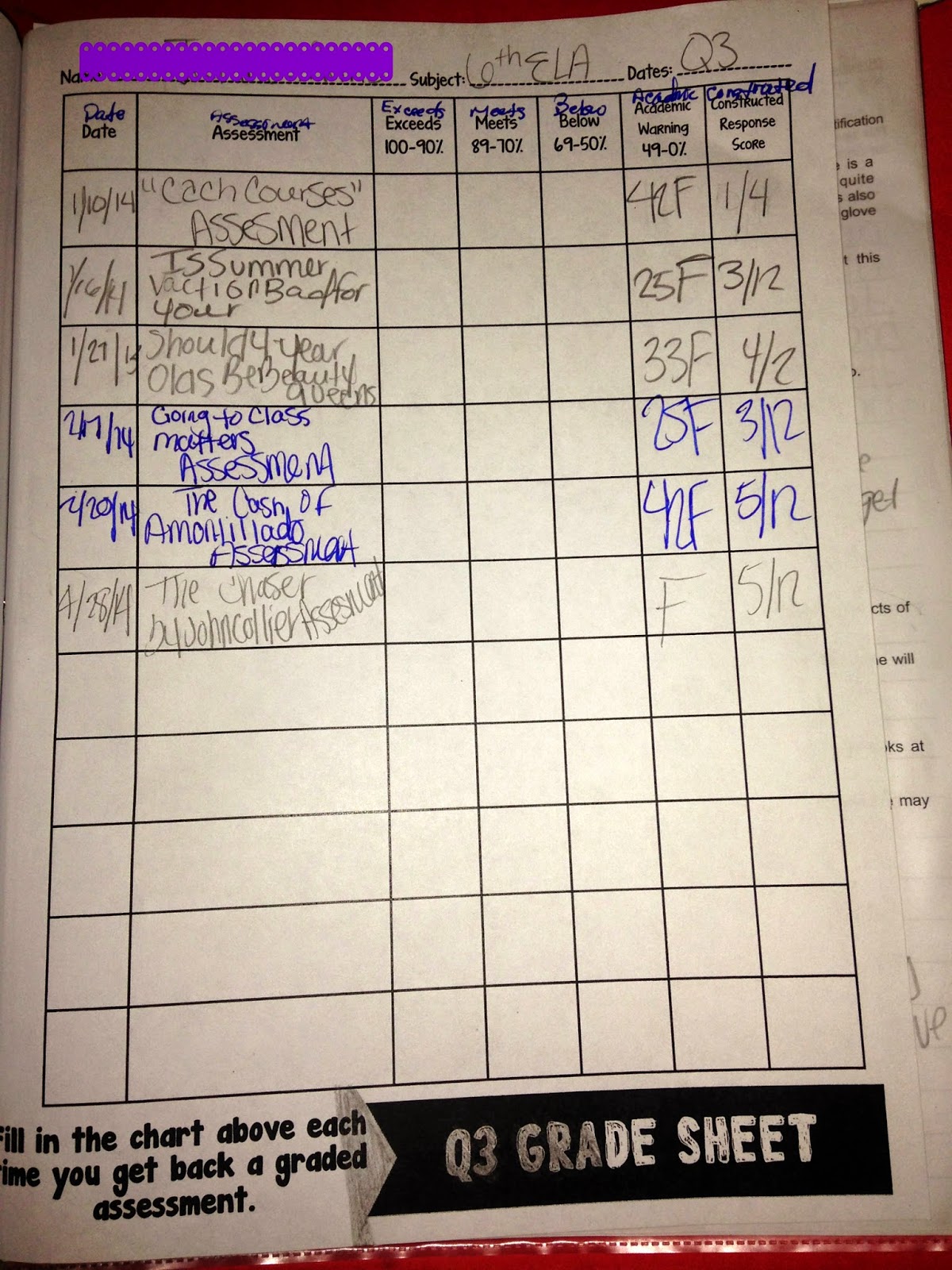 The Creative Classroom: Student Goal Setting and Data Tracking ...