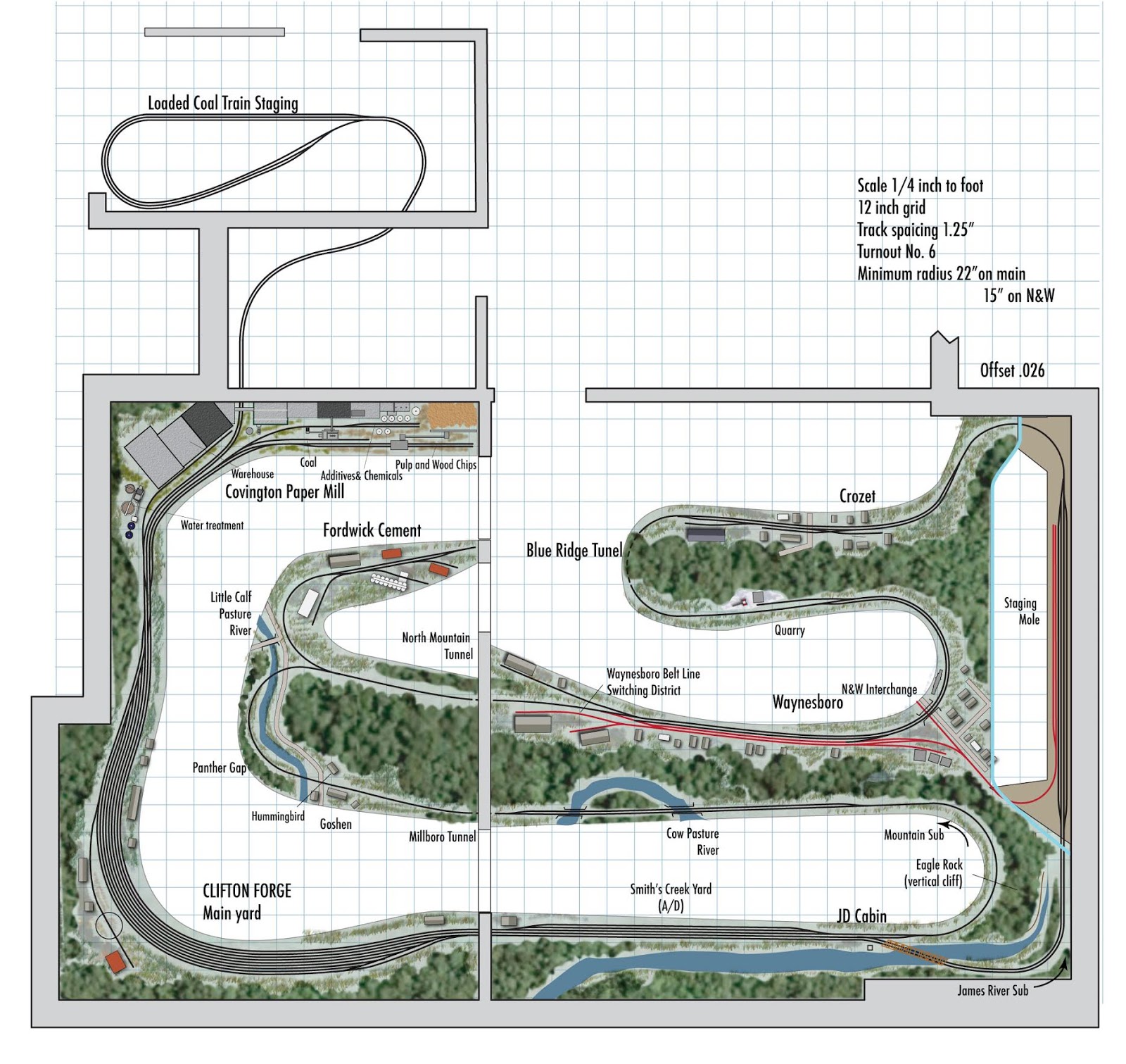 USMRR Aquia Line and other Model Railroad Adventures: Brian Brendel's ...