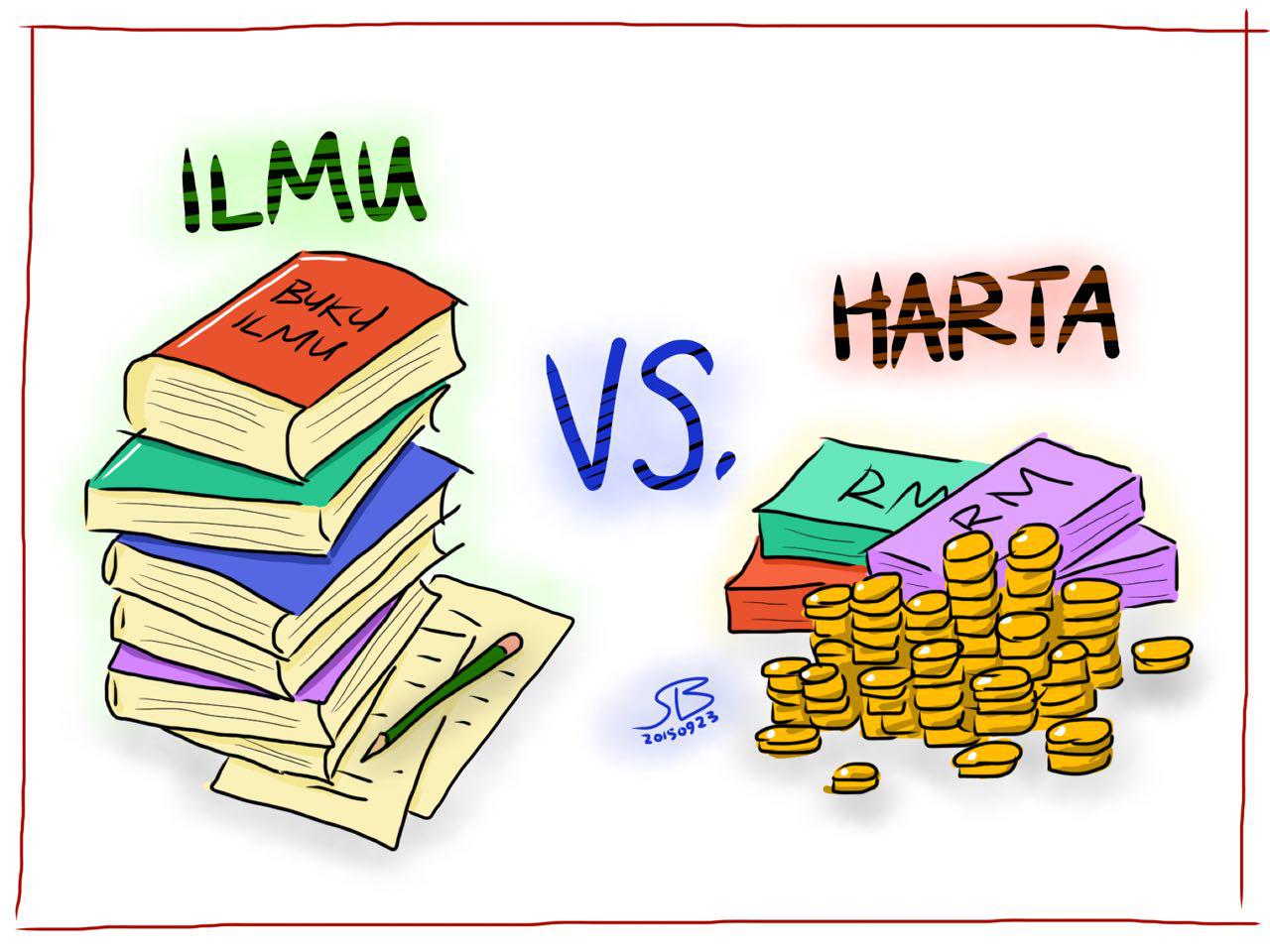 Wasiat Hibah Dan Perancangan Harta Pusaka: Ilmu vs. Harta