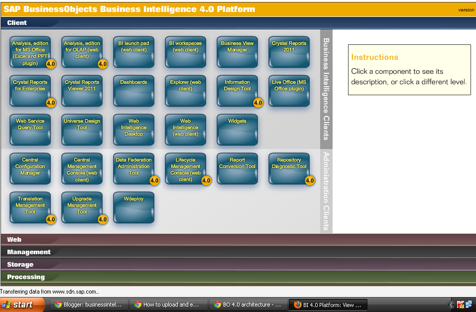 businessintelligence-businessobjects: SAP Business Objects v4.0 ...