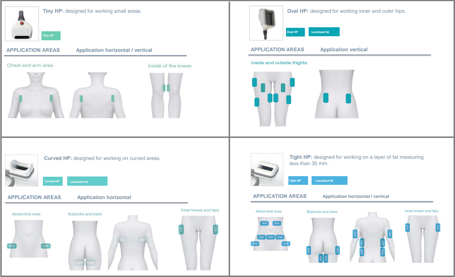 IUBESC VIATA: Cat costa o sedinta de criogenare