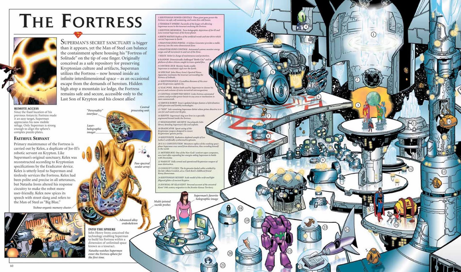 The Dork Review: Superman's Fortress of Solitude