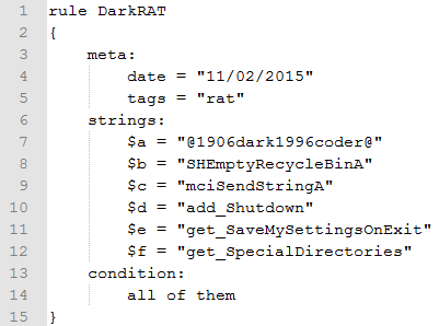 Deep Malware Analysis - Introduction Yara Rule Generator