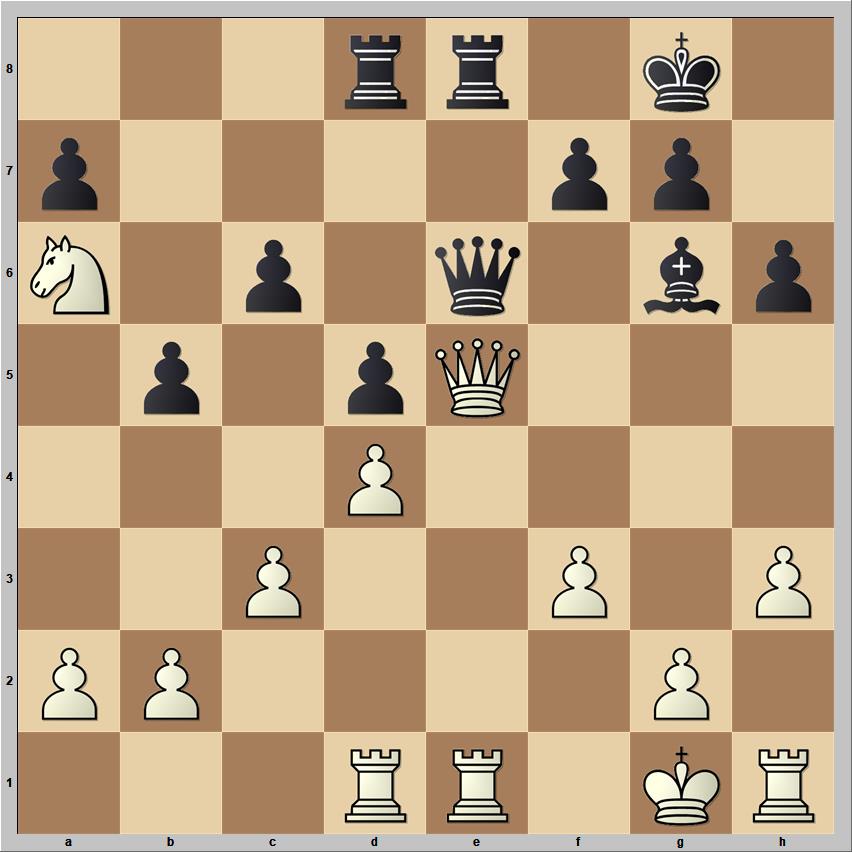 Șahul pentru bibiloi: LECȚIA 24: ATACUL PRIN DESCOPERIRE ȘI ȘAHUL DUBLU ...