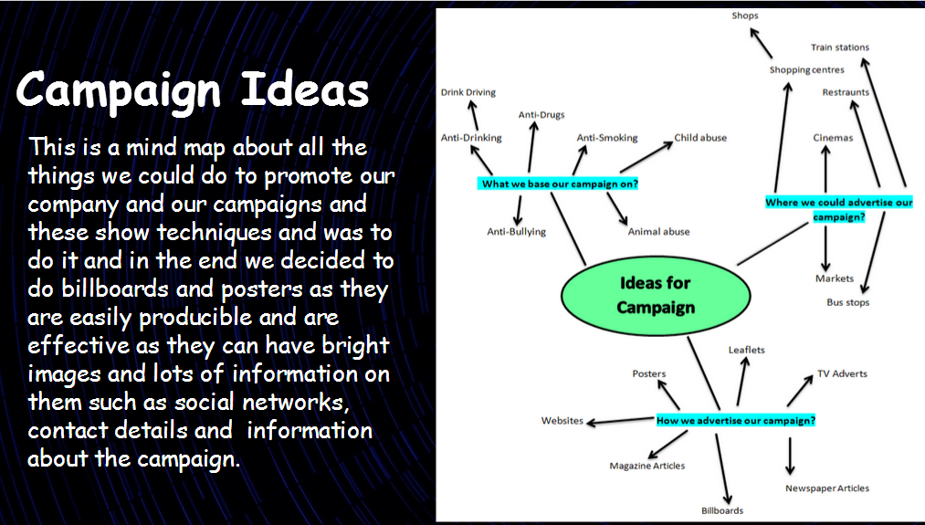 Vimbai Gamure GCSE 'Taking Back Whats Ours'