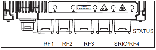 Nokia Single RAN FSMF and FBBC Hardware Introduction