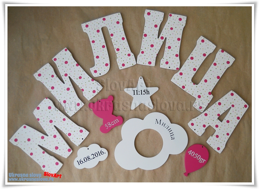 Tufnice : SlovArt - Ukrasna slova | Ramovi | Satovi | Zidne lampe ...