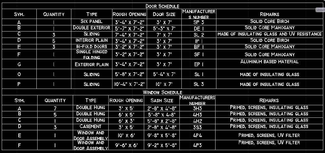 The Beauty of Architecture and Design: Drafting II: Architecture house ...