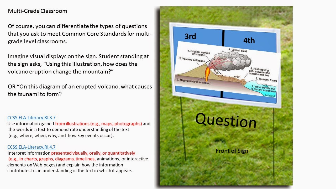 Multi-Grade Matters: Ideas for a Split Class: Recess Activity for Multi ...