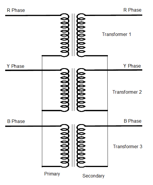 Vydyuthibandham: ത്രീഫേസ് ട്രാൻസ്ഫോർമറുകൾ ( Threephase Transformers ...
