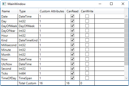 WPF Thoughts: Editable DataGrid with footers as a custom control